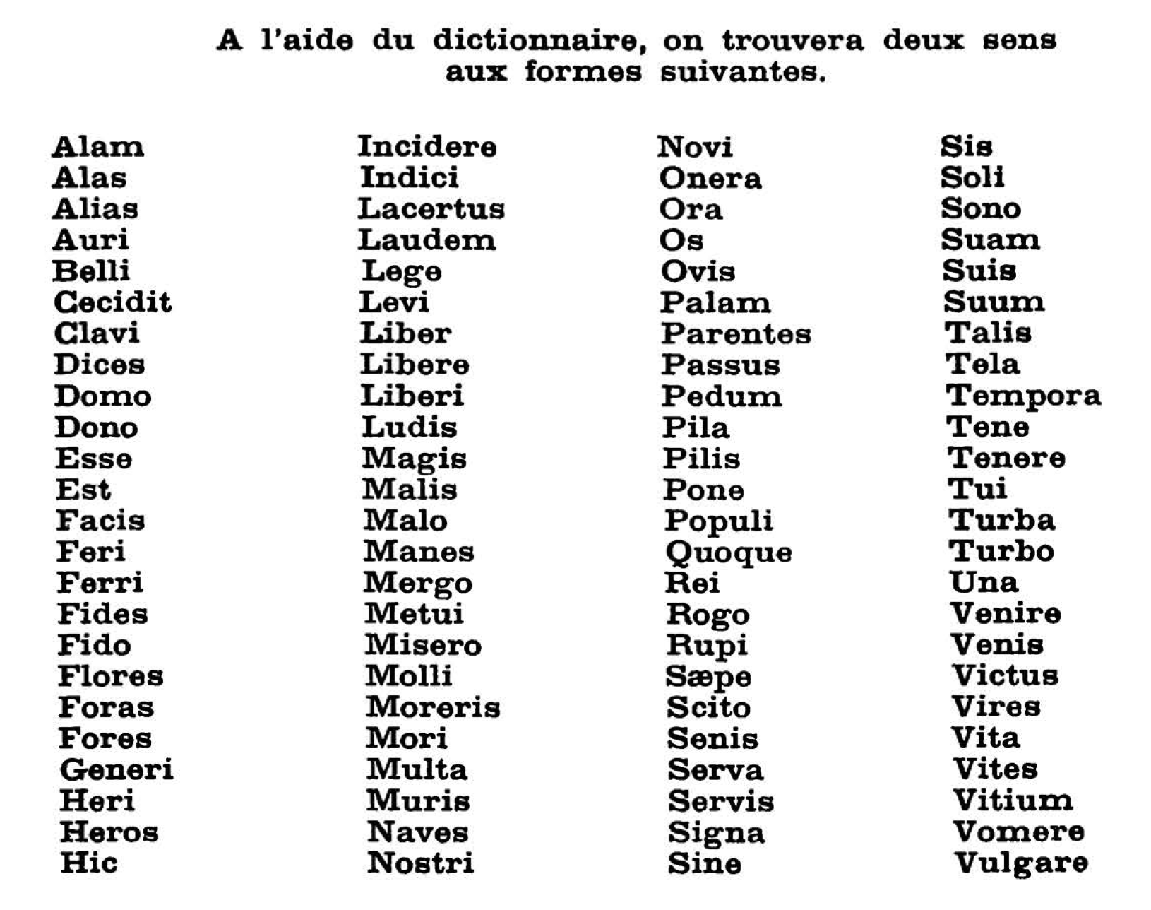 Quelques homographes latins – NEOCLASSICA